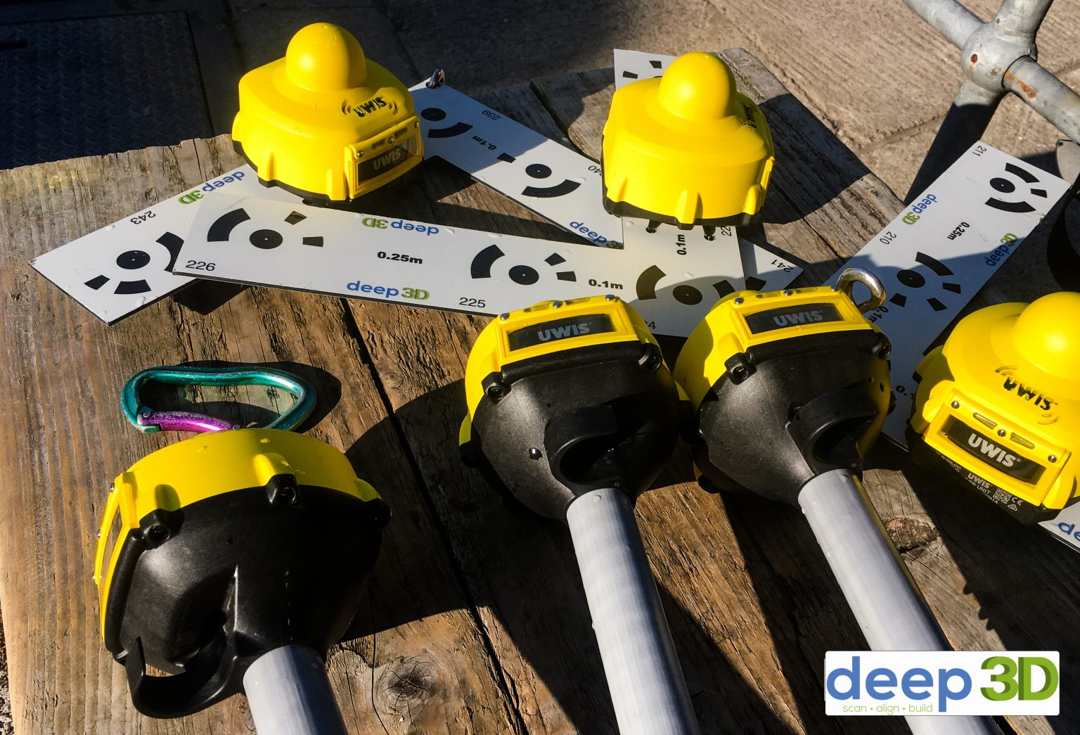 Control Points Defined | Deep3D Photogrammetry